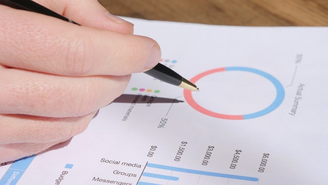 What Is The Hardest Part Of CFA Level 1 2022 CFA Test Prep