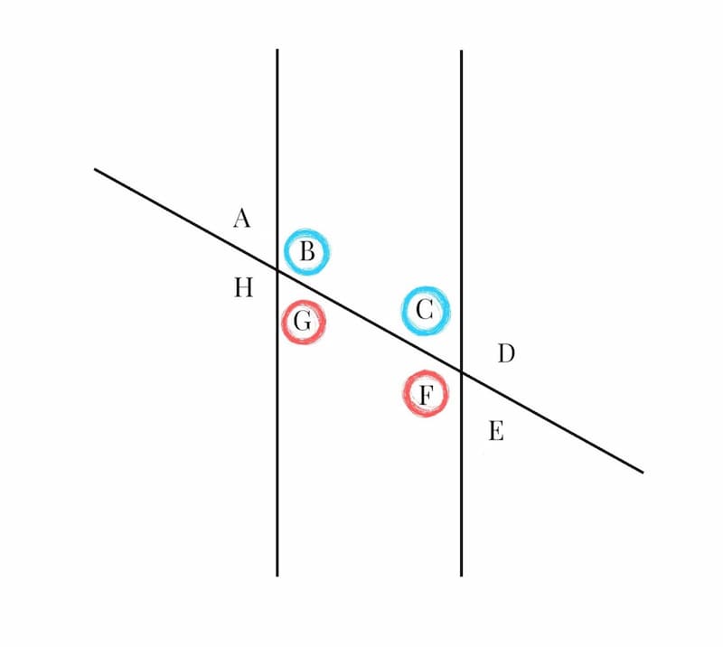 Consecutive Interior Angles Definition Properties And FAQs ABC Elearning Free Practice 